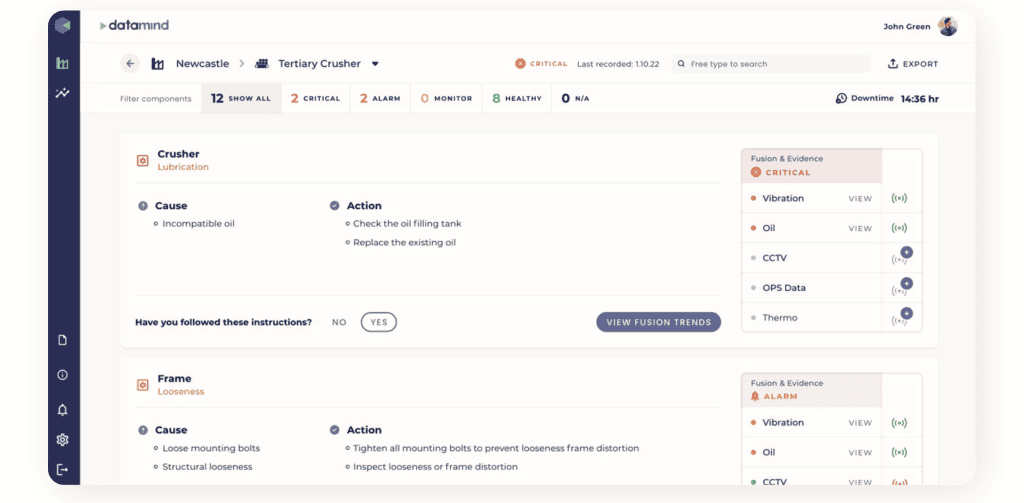Case Study: Leading gold miner reduces unscheduled crusher downtime with DataMind AI - Razor Labs
